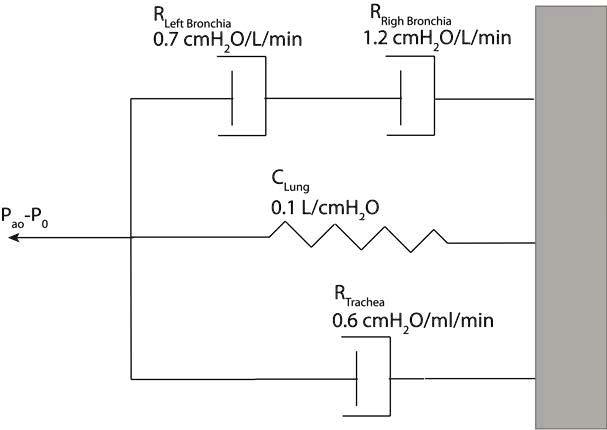 SOLVED: a) Determine the impulse (Dirac delta) and step response (4 ...