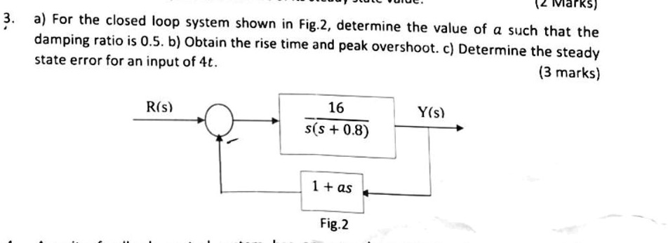 SOLVED: Texts: Answer this question ☝️ (2 marks) 3. a) For the closed-loop system shown in Fig ...