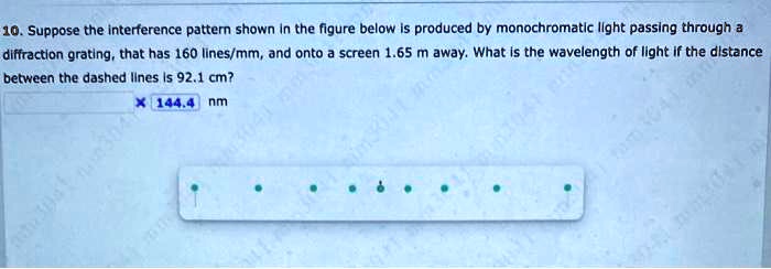 SOLVED: 10.Suppose the interference pattern shown in the figure below ...