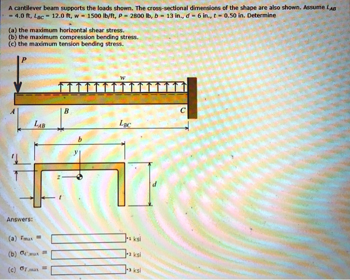 A cantilever beam supports the loads shown. The cross-sectional ...