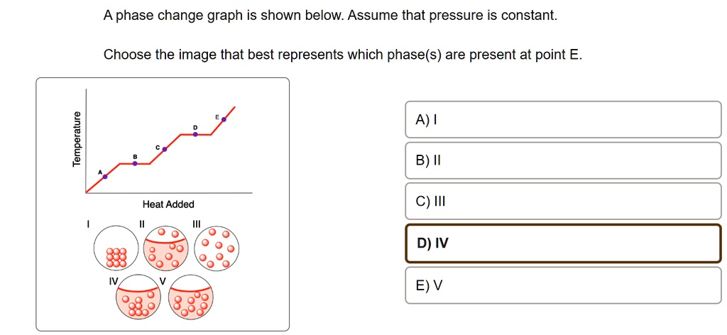 a phase change graph is shown below assume that pressure is constant ...