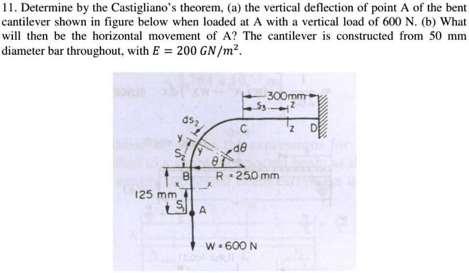 11. Determine by the Castigliano's theorem, (a) the vertical deflection of point A of the bent ...