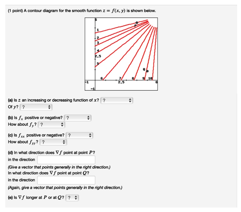 point contour diagram for the smooth function fxy is shown below a is an increasing or ...