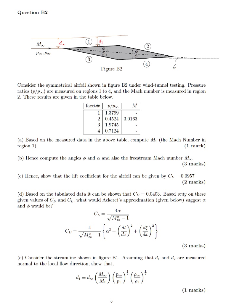 SOLVED: Question B2 Mx 0co Po; Px Figure B2 Consider the Symmetrical ...