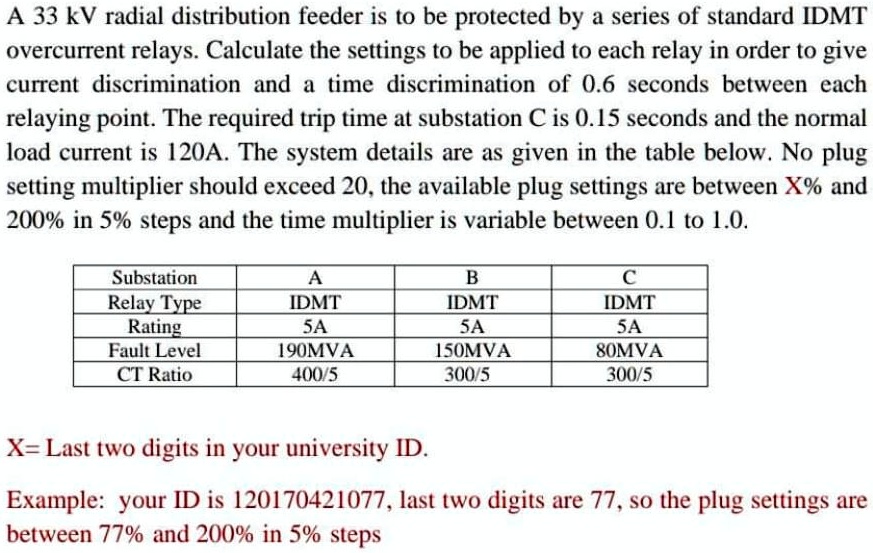 SOLVED: A 33 kV radial distribution feeder is to be protected by a series of standard IDMT ...