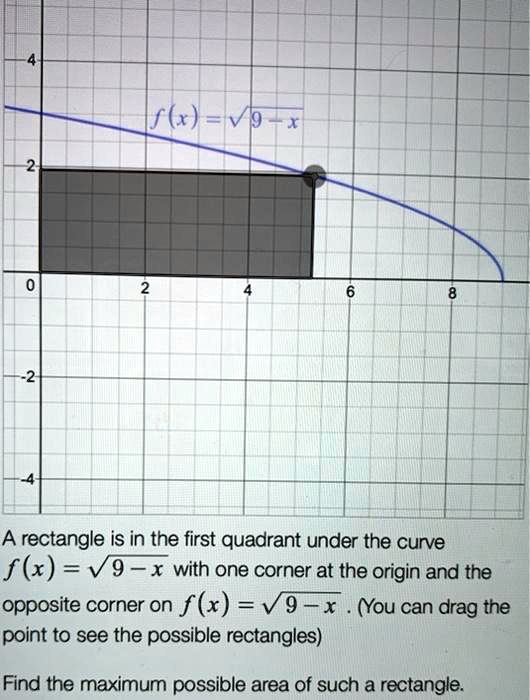 SOLVED: A rectangle is in the first quadrant under the curve f(x) = âˆš ...