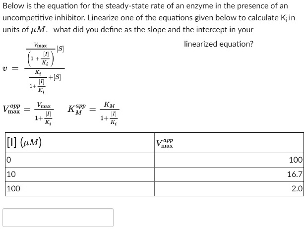 SOLVED: Below is the equation for the steady-state rate of an enzyme in ...