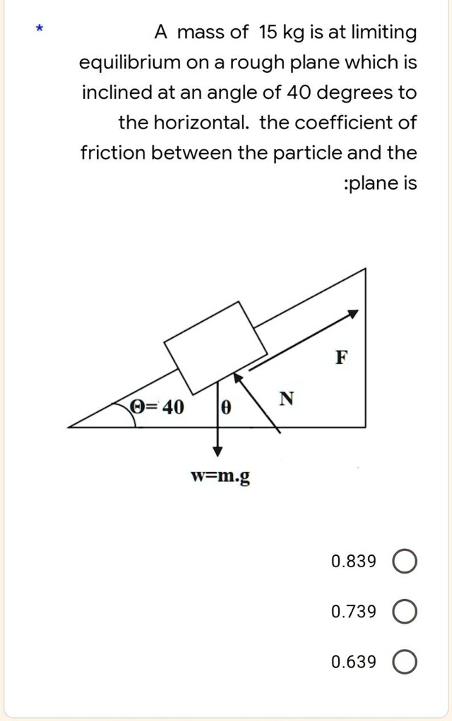 SOLVED: A mass of 15 kg is at limiting equilibrium on a rough plane ...