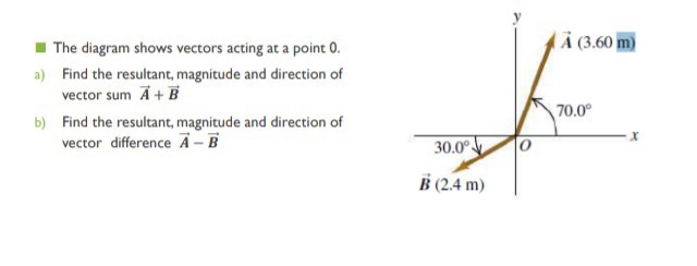 The diagram shows vectors acting at a point 0 . a) Find the resultant, magnitude and direction ...