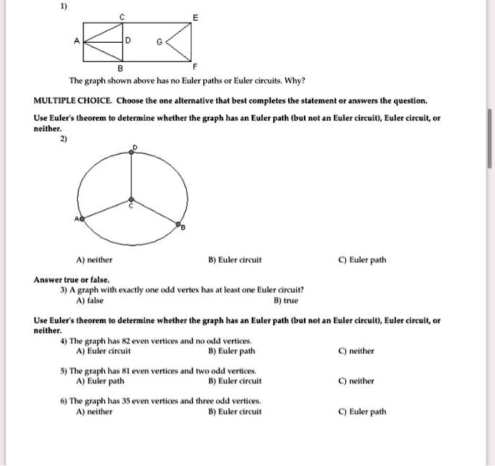 SOLVED: The graph shown above has no Euler paths or Euler circuits. Why? MULTIPLE CHOICE: Choose ...