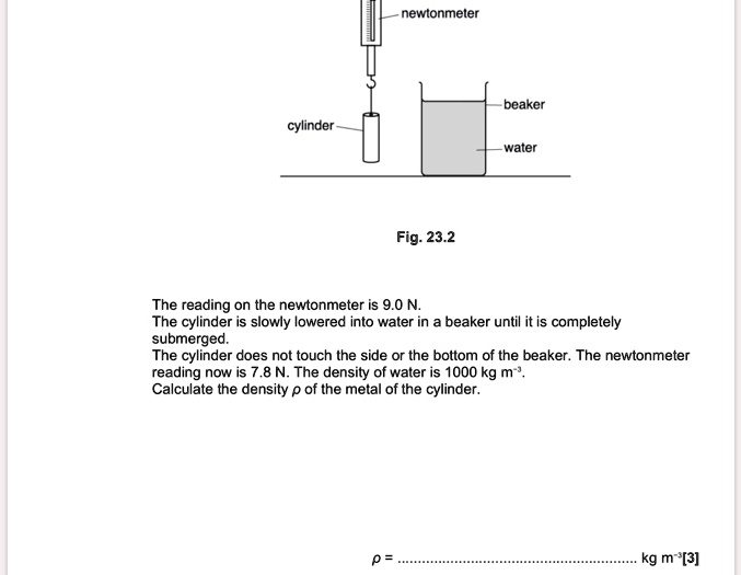 newtonmeler beaker cylinder water fig 232 the reading on the ...