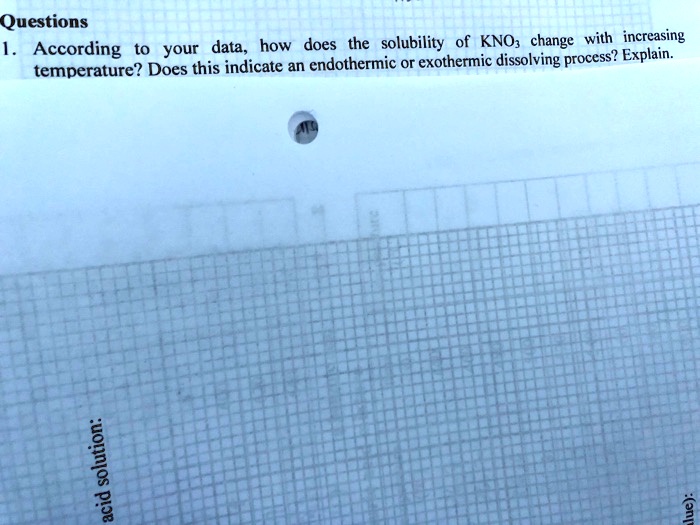 SOLVED: Questions: Does the solubility of KNO2 change with increasing temperature? According to ...