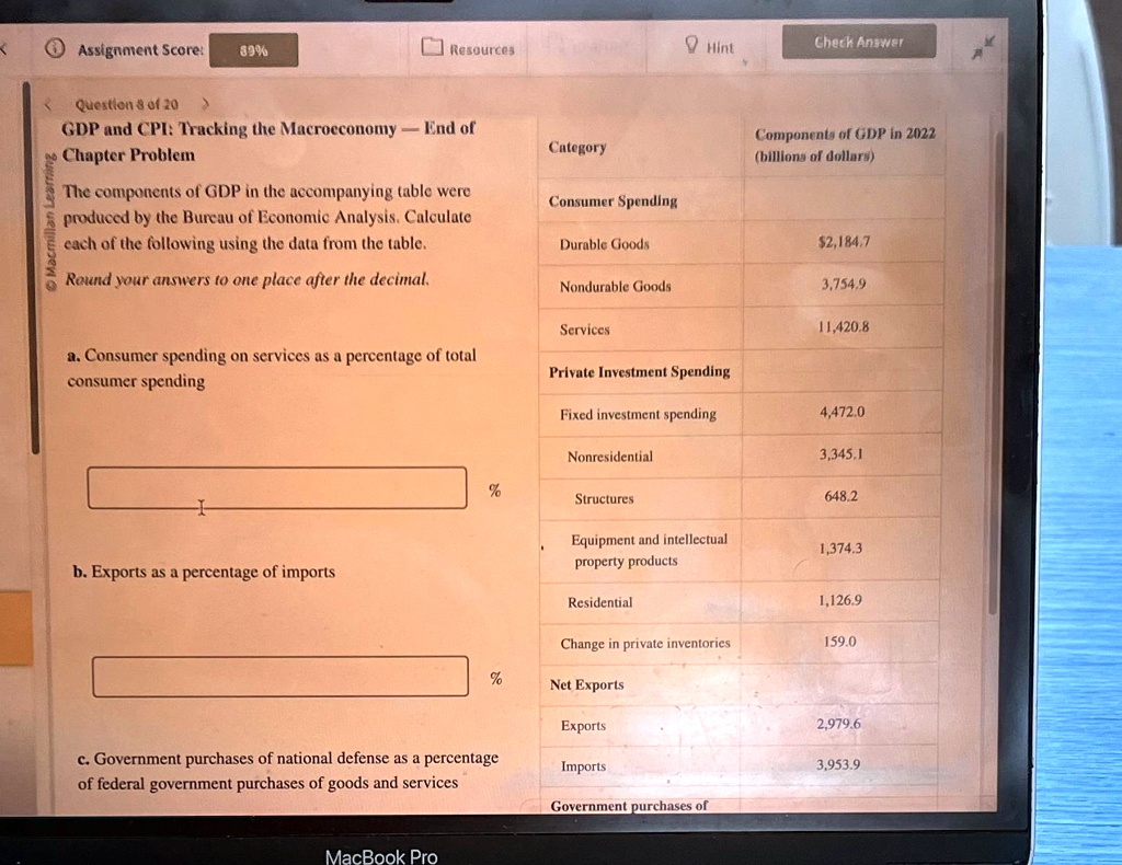 SOLVED: Assignment Score: 89% Resources Hint Question 5 of 20 GDP and CPI: Tracking the ...