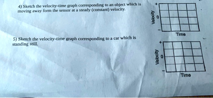 SOLVED: Sketch the velocity-time graph = corresponding to an object which is moving away form ...