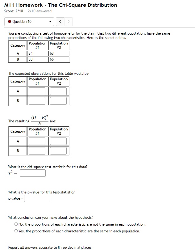 SOLVED: M1 Homework The Chi-Square Distribution Score: 2/10 2/10 ...