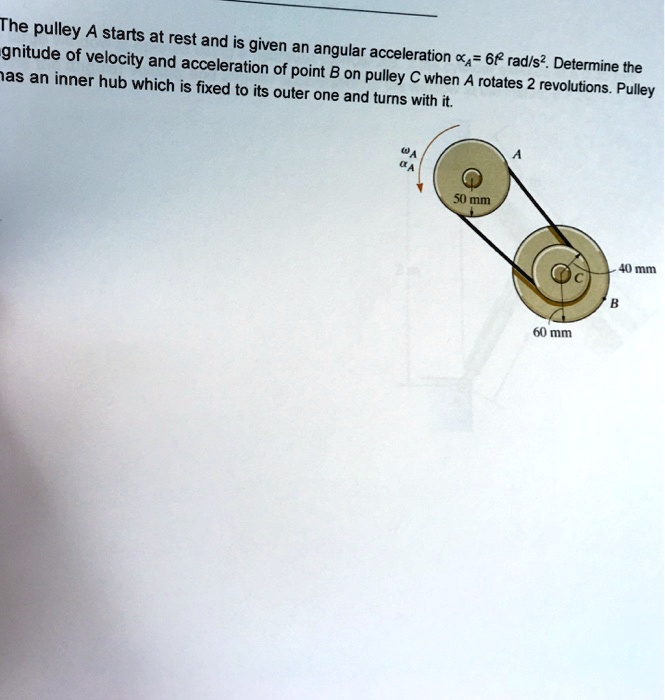 SOLVED: The pulley A starts at rest and is given an angular acceleration of 6.2 rad/s^2 ...