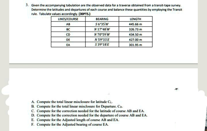 Solved Compute A To F Determine Given The Accompanying Tabulation Are The Observed Data For 3