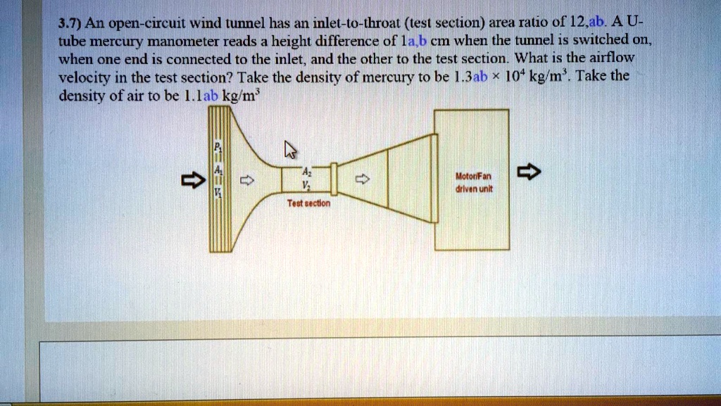 3.7) An open-circuit wind tunnel has an inlet-to-throat (test section ...