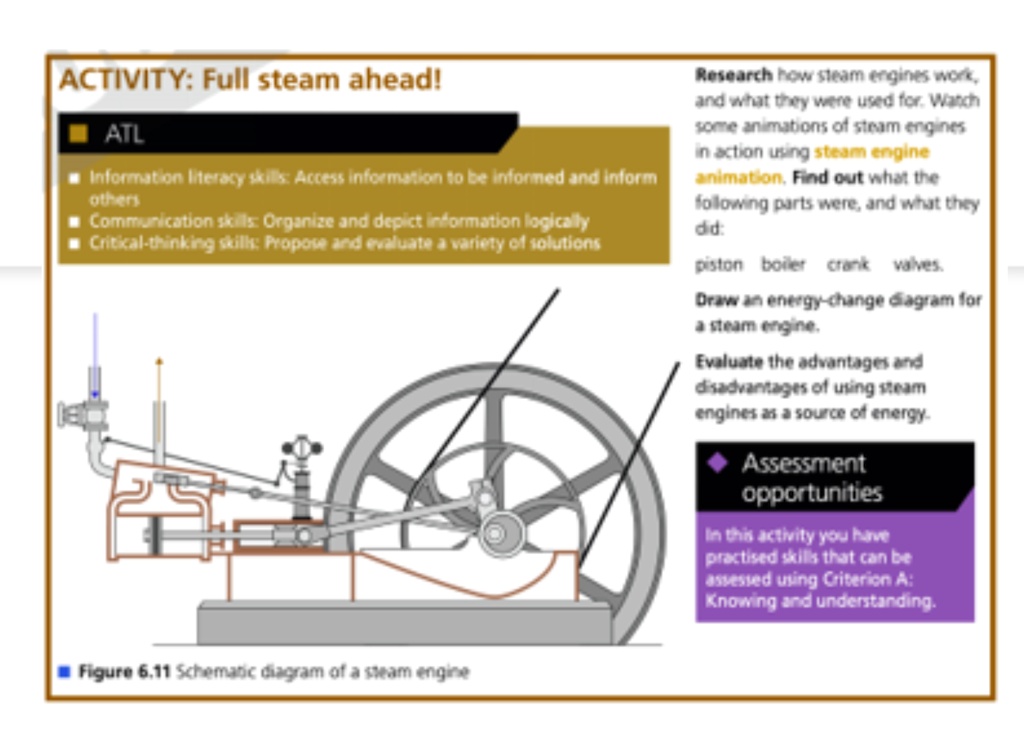 ACTIVITY: Full steam ahead! ATL Information literacy skills: Access ...