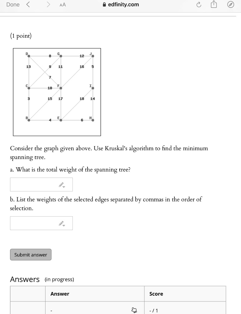 SOLVED: Done edfinitycom point) Consider the graph given above. Use ...