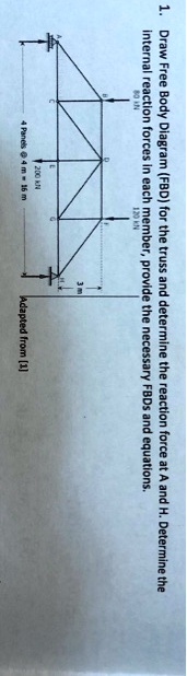 1. Draw Free Body Diagram (FBD) for the truss and determine...