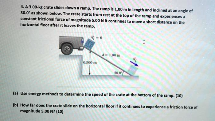 SOLVED: 4.00-kg crate slides down ramp: The ramp is 400 m in length and inclined 30.0Â° as shown ...