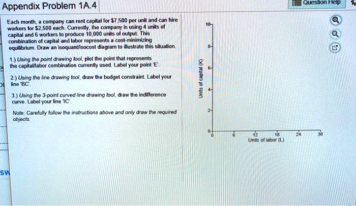 Appendix Problem 1A.4 Each month, a company can rent capital...