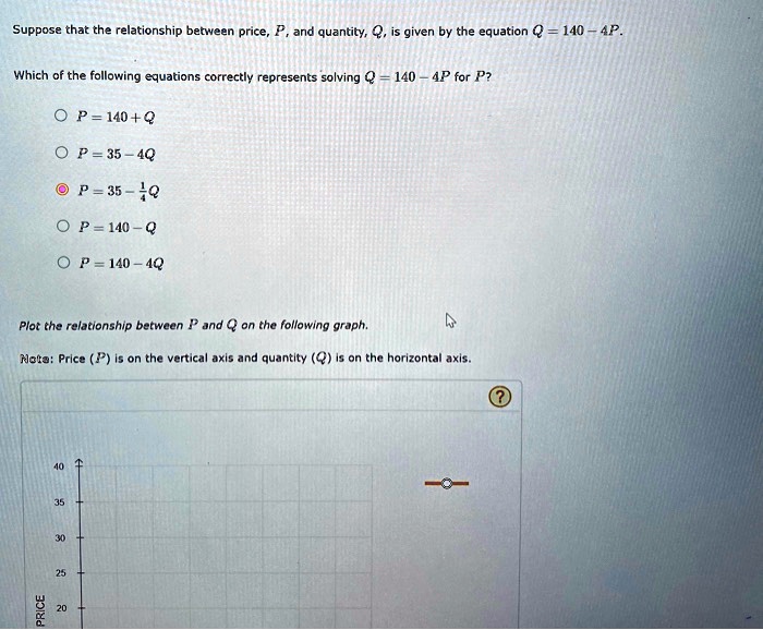 Suppose that the relationship between price, P, and quantity, Q, is ...