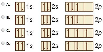 SOLVED: 'Select the correct answer. An atom of nitrogen has seven electrons. Which diagram ...
