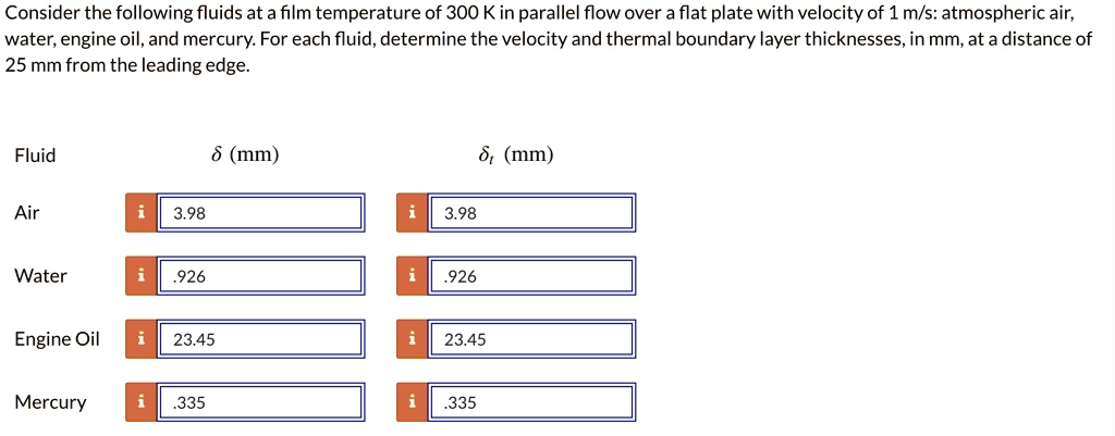 SOLVED: Consider the following fluids at a film temperature of 300 K in ...