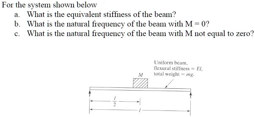 For the system shown below a. What is the equivalent stiffness of the ...