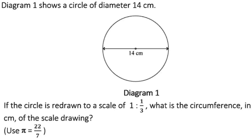 Diagram 1 shows a circle of diameter 14 cm. 14 cm Diagram 1 If the ...