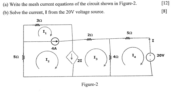 (a) Write the mesh current equations of the circuit shown in Figure-2. (b) Solve the current, I ...