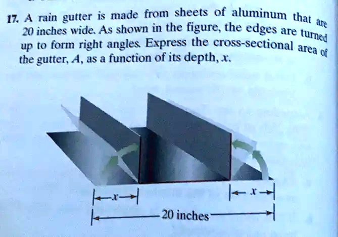 17. A rain gutter is made from sheets of aluminum that are 20 inches ...