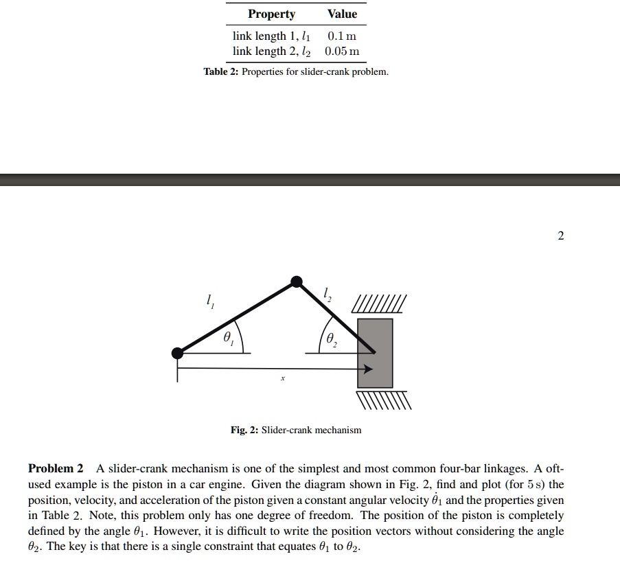 Property Value link length 1, l1 0.1 m link length 2, l2 0.05 m Table 2 ...