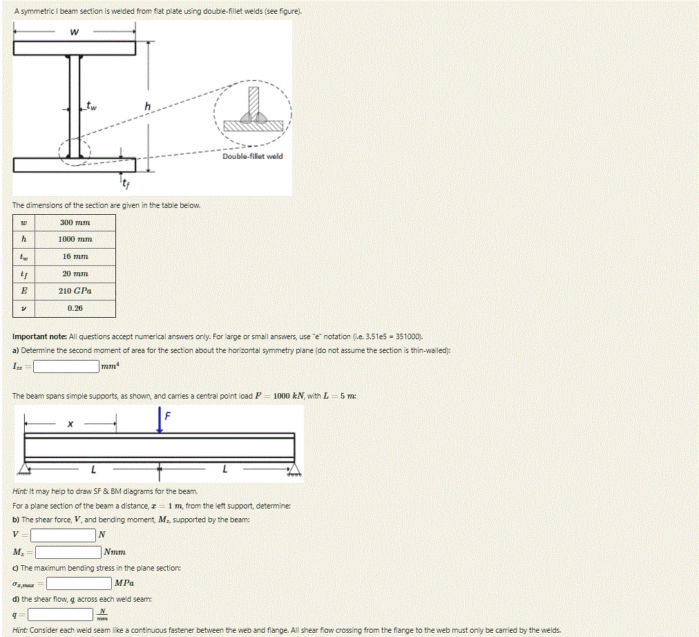 SOLVED: Asymmetric beam section is welded from flat plate using double ...