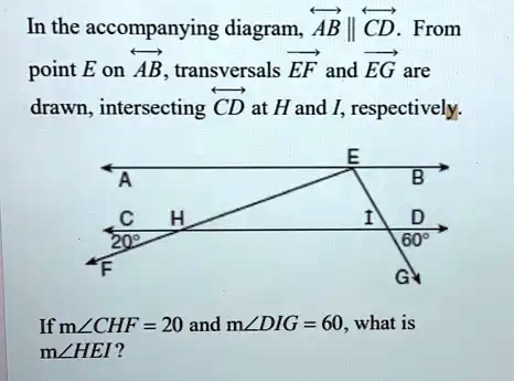 In the accompanying diagram, AB and CD are parallel lines. From point E on AB, transversals EF ...