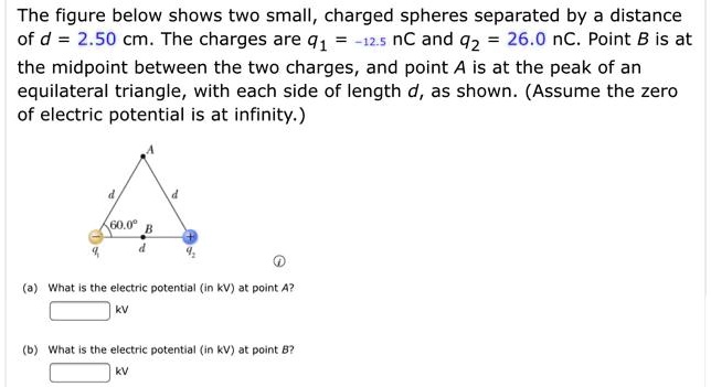 SOLVED: The figure below shows two small, charged spheres separated by a distance of d 2.50 cm ...