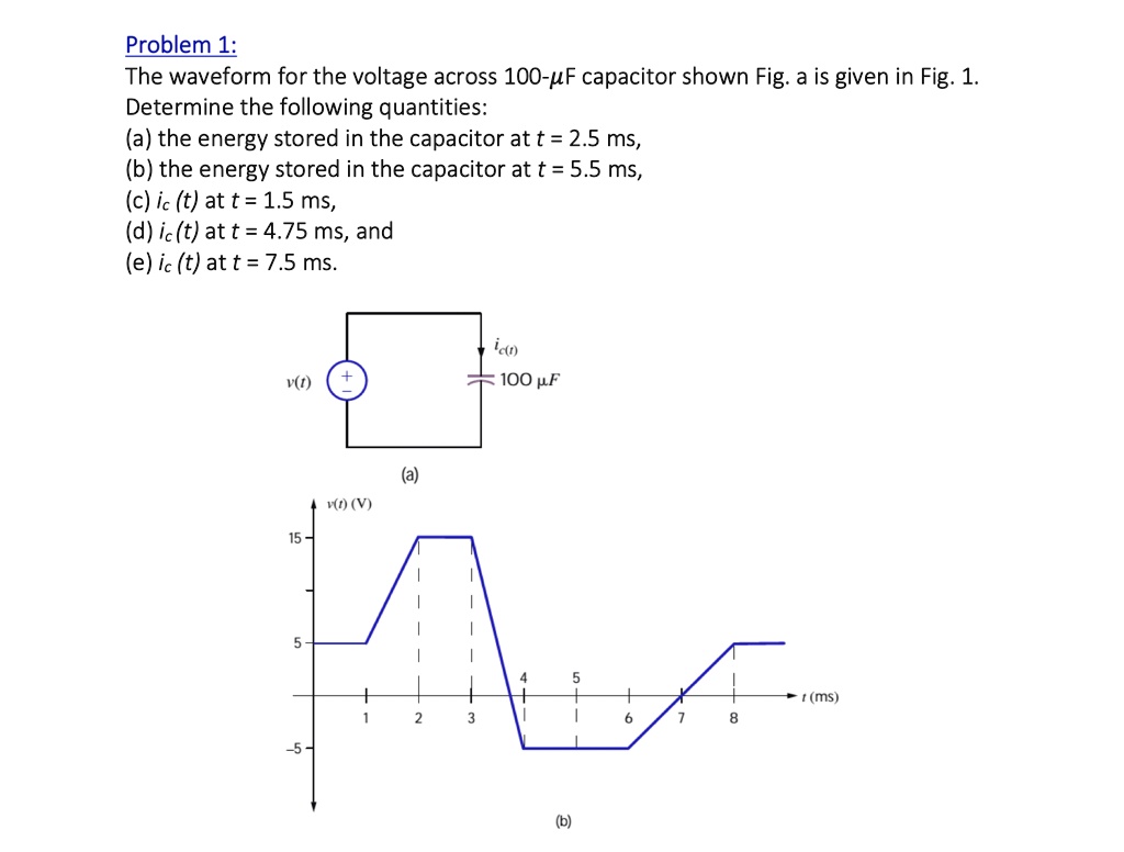 SOLVED: Problem 1: The waveform for the voltage across 100-uF capacitor shown Fig. a is given in ...