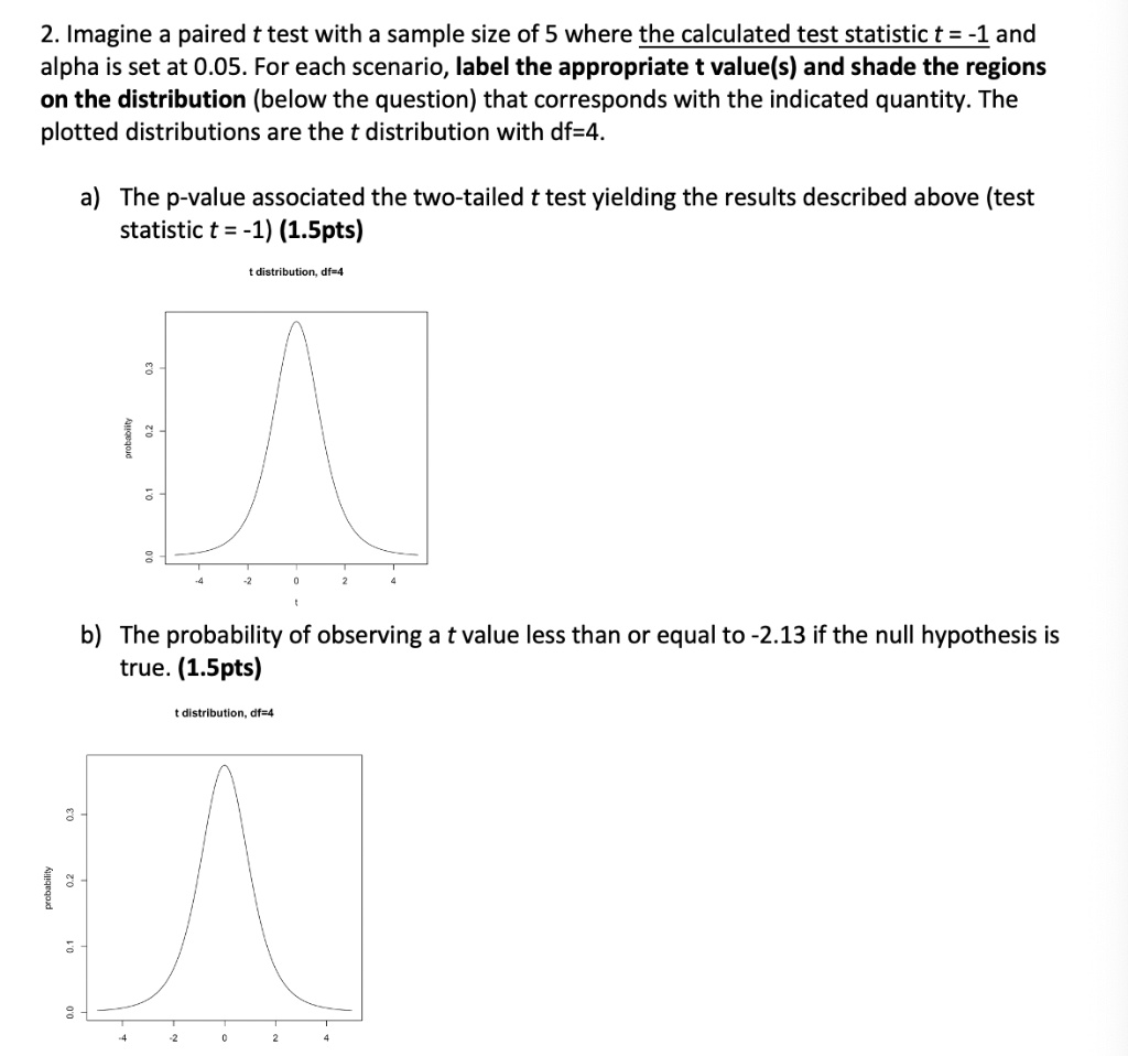 2 imagine a paired t test with a sample size of 5 where the calculated ...