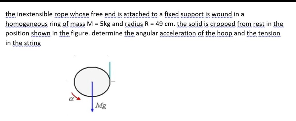 the inextensible rope whose free end is attached to a fixed support is ...
