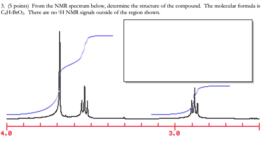 5 points from the nmr spectrum below determine the structure of the compound the molecular ...