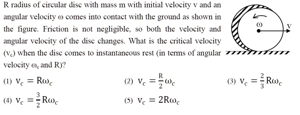 SOLVED: The radius (R) of a circular disc with mass (m), initial ...