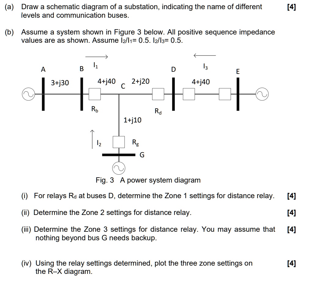 (a) Draw a schematic diagram of a substation, indicating the name of ...