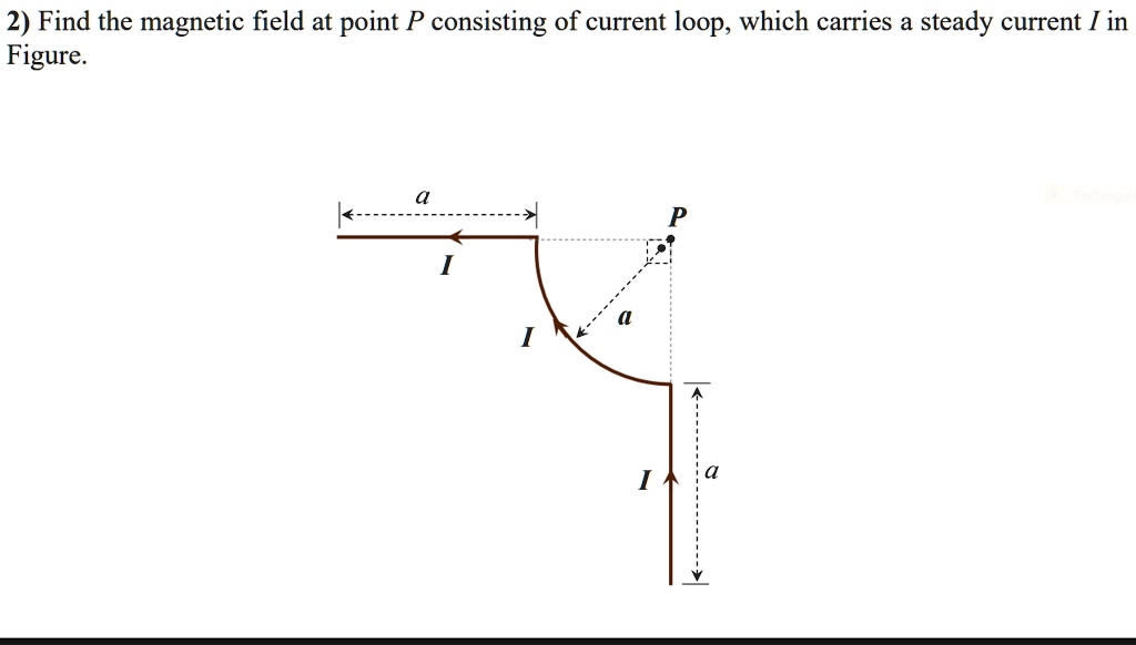 SOLVED: 2) Find the magnetic field at point P consisting of current ...