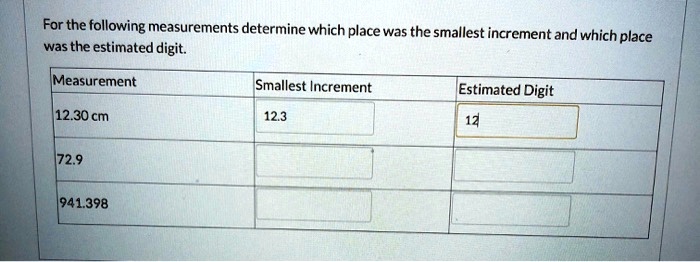 SOLVED: For the following measurements determine which place was the ...