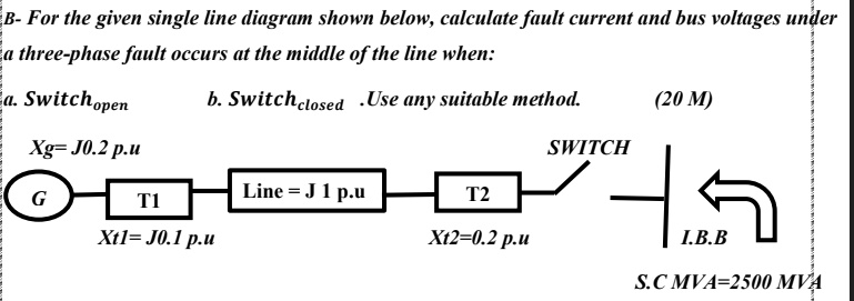 SOLVED: For the given single line diagram shown below, calculate the ...