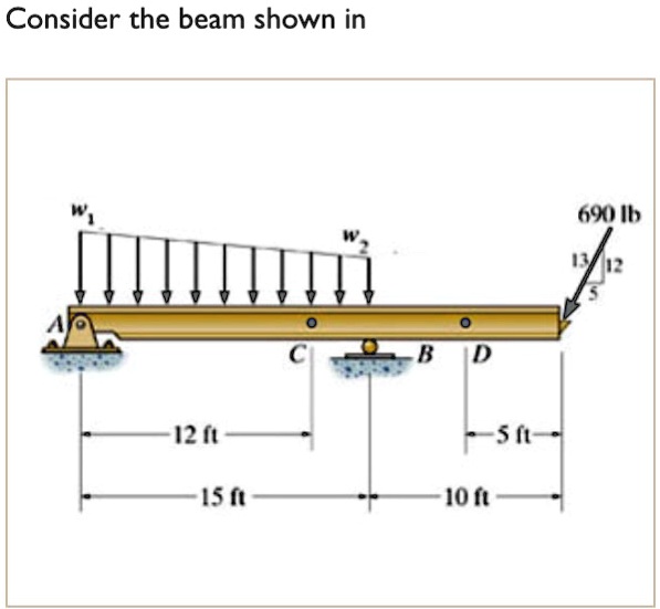SOLVED: Part A: Determine the internal normal force at point C Part B ... SOLVED: Part A: Determine the internal normal force at point C Part B ...