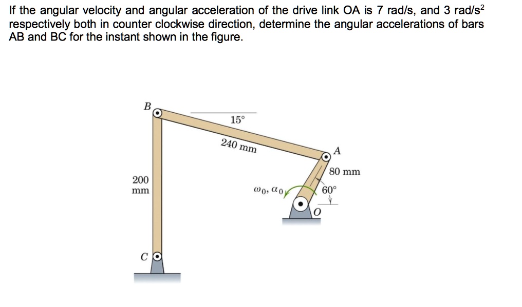 Solved If The Angular Velocity And Angular Acceleration Of The Drive 0987