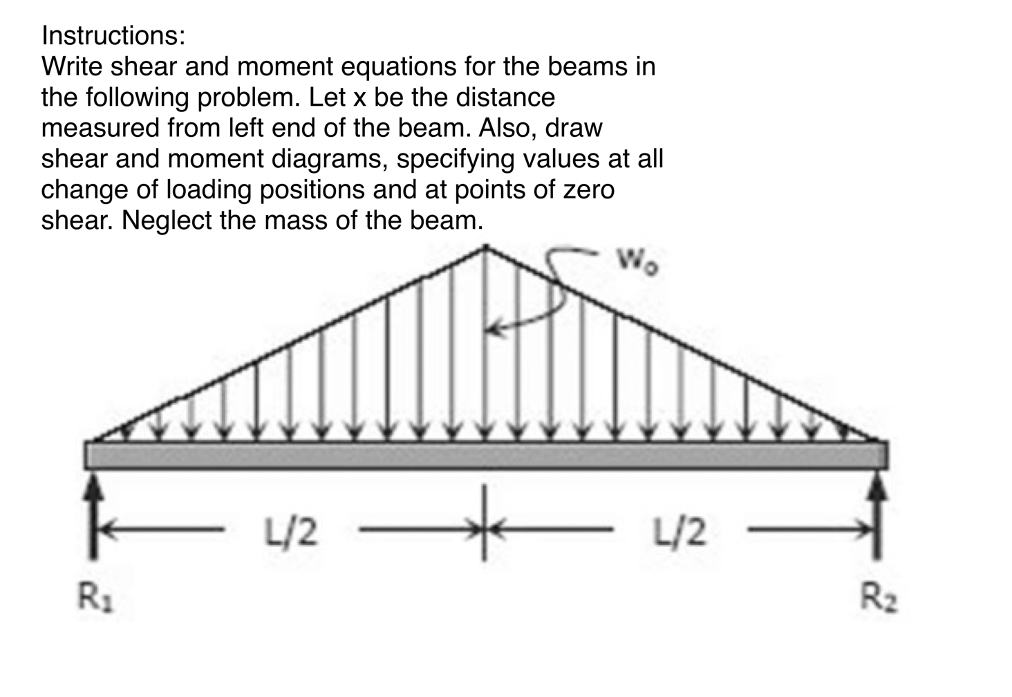 Instructions: Write shear and moment equations for the beams in the ...